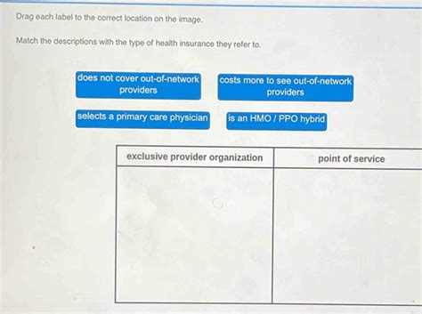 Drag Each Label To The Correct Location On The Image Match The Descriptions With The Type [algebra]