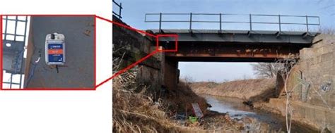 Testing A Wireless Sensor Network On A Railway Bridge Fu Et Al 2018
