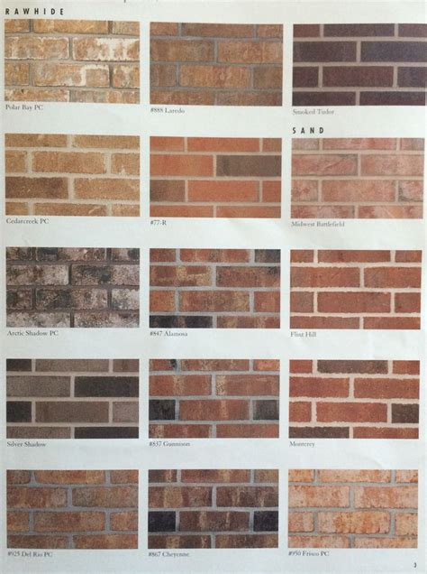 Red Brick Exterior Color Schemes