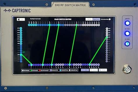 Rf Switch Multiplexer And Matrix A Versatile High Performance