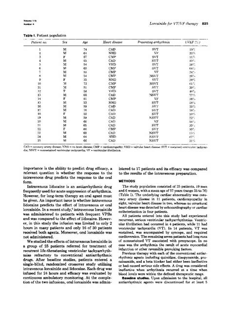Pdf Intravenous Lorcainide For Symptomatic Ventricular