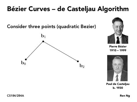 CS184 284A Lecture Slides