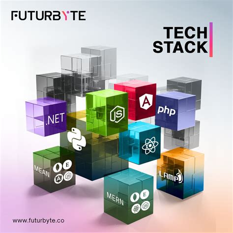 Futurbyte On Linkedin Techstack Futurbytetech Technology Customsoftware