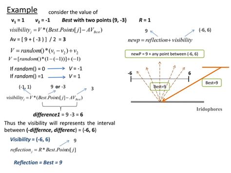 Cuttlefish Optimization Algorithm CFA Ppt Lecture Slide PPT