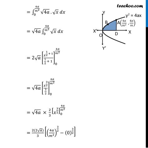 Question Find Area Enclosed Between Parabola Y Ax And Y Mx