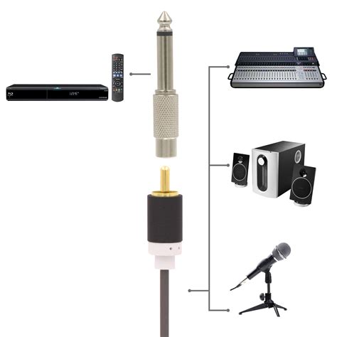 Rca To Quarter Inch Adapter Vcelink