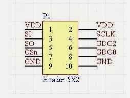DHOB IU SGN Texas CC Su Arduino Con Libreria Panstamp