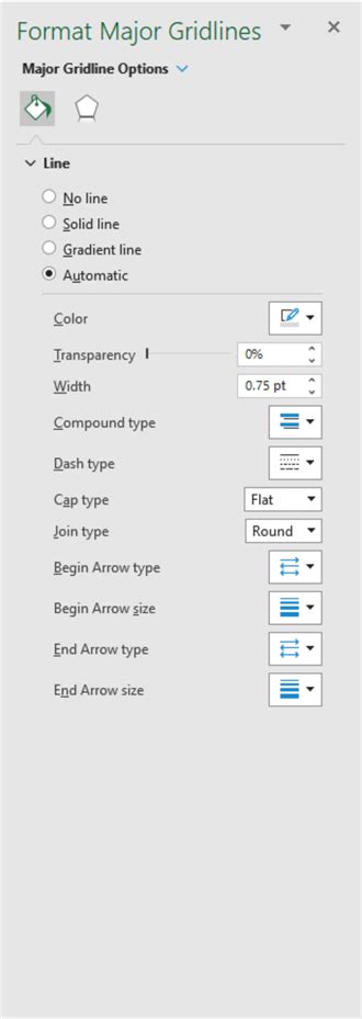 Time Series Data Models In Sql Server And Excel To Visualize Data
