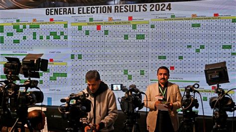 Verkiezingsuitslag Pakistan Druppelt Binnen Onafhankelijke Kandidaten