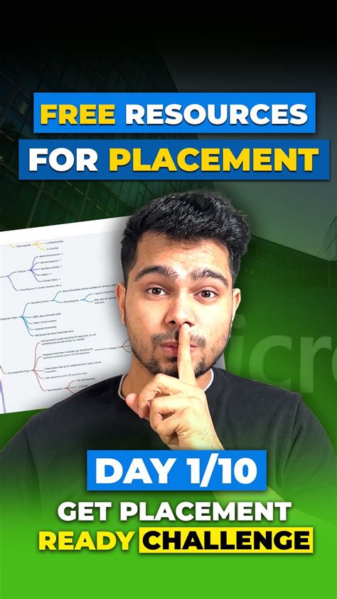 Nishant Chahar Comment Resources To Get The Link 🚀 Day 110 Of