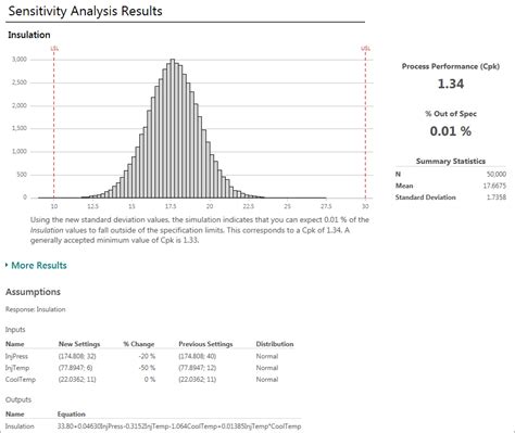 Monte Carlo Analysis Securityfasr