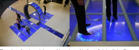 Figure 1 From An Ai Engine For Behavioural Animation In A Real Time Interactive Installation