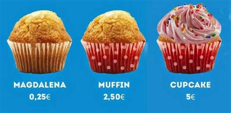 Los Sesgos Cognitivos Aplicados Al Marketing Fundación Sonría