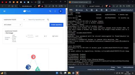 Abhisekh Kumar Rai On Linkedin Devops Docker Dockerhub