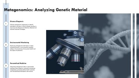 Metagenomics Analyzing Genetic Material Microbiomics Ppt Powerpoint St