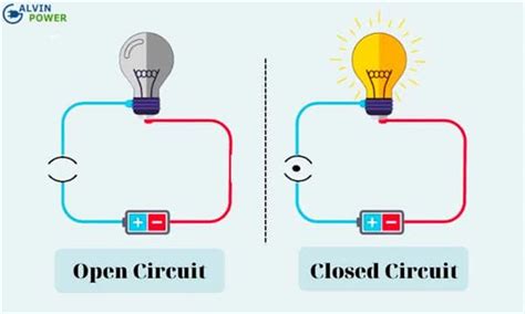 Label The Devices In The Circuit Diagram