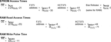Ds80c320 Memory Interface Timing Analog Devices