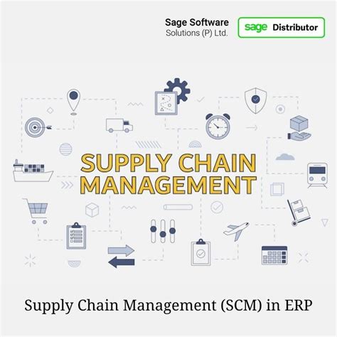 Scm Supply Chain Management Artofit