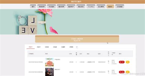 基于nodejsvue酒店综合服务 程序论文开题 计算机毕业设计 Csdn博客