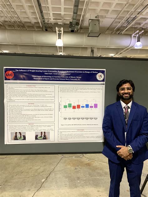 Tilak Patel On Linkedin Uic Flames Acsm 10 Comments