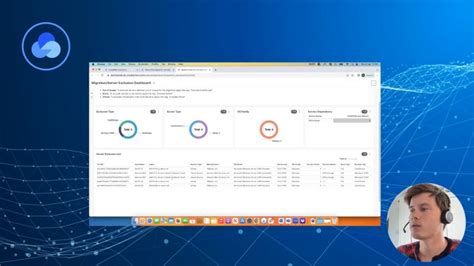 Cloudsphere On Linkedin Tech Bite 5 Migration Exclusion Management
