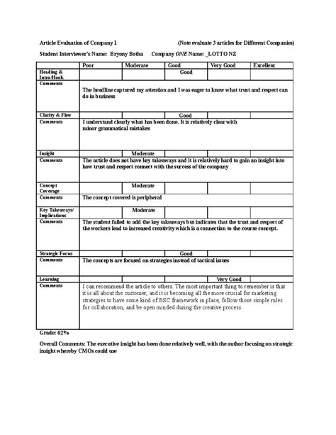 CMO Article Evaluation Article Evaluation Of Company Note Evaluate Articles For Different