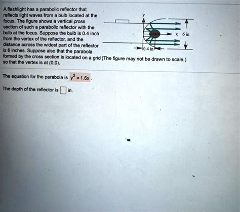 SOLVED A Dlashlight Has Parabolic Reflector That Raflects Light Waves