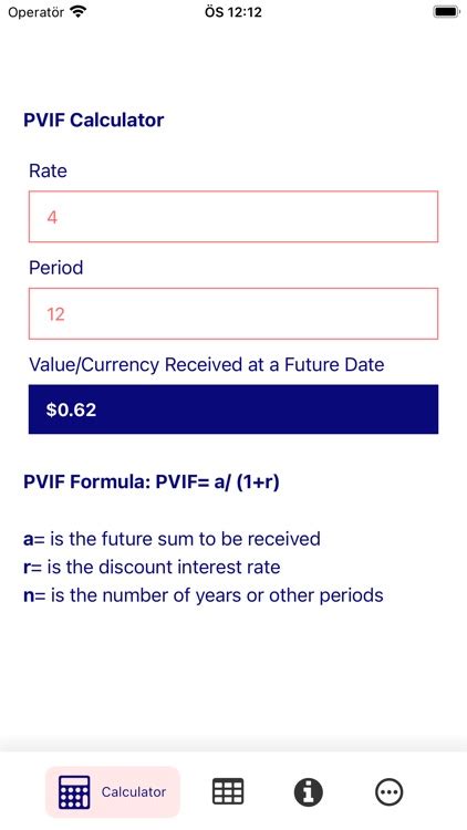 Pvif Calculator By Arsosa Network Inc