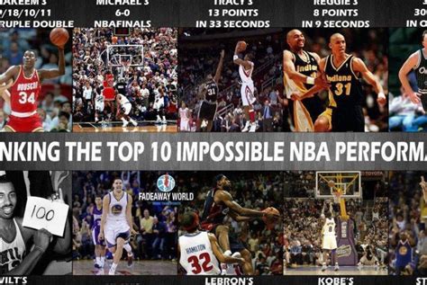 Nba史上十大最不可思议时刻，那个最让你震惊