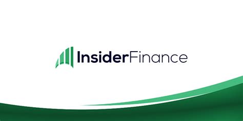 Technical Analysis Insiderfinance