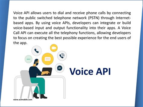 Ppt A Refresher On Voice Apis And Their Powerful Features Powerpoint Presentation Id11781266