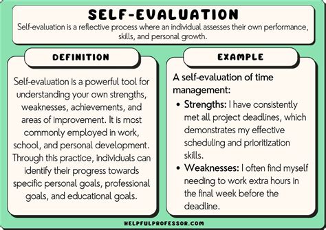 15 Self Evaluation Examples 2025
