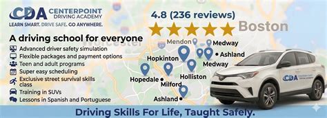 Centerpoint Driving Academy Llc Milford Ma
