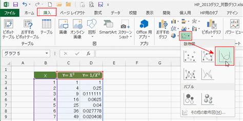 対数グラフを作成するエクセル 基本講座
