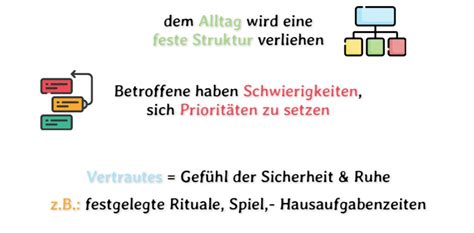 Leben Mit ADHS ADS Tipps Und Hilfen