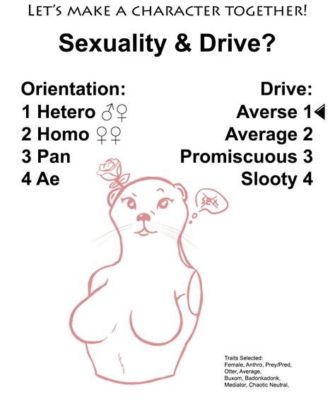 G Sexuality And Drive Vote Over Win GIF By Incendiumursa