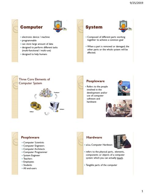 01 Computer System Handout 02 Download Free Pdf Computer Hardware Computing
