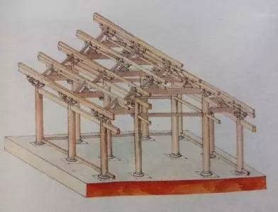 中国古代建筑结构 中榫卯建筑 中古代建筑文化 大山谷图库