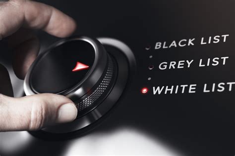 Blacklisting Vs Whitelisting Vs Greylisting Gcs Network