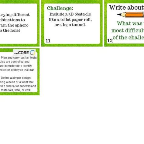 Complete Sphero Complete Card Set Bundle Classful