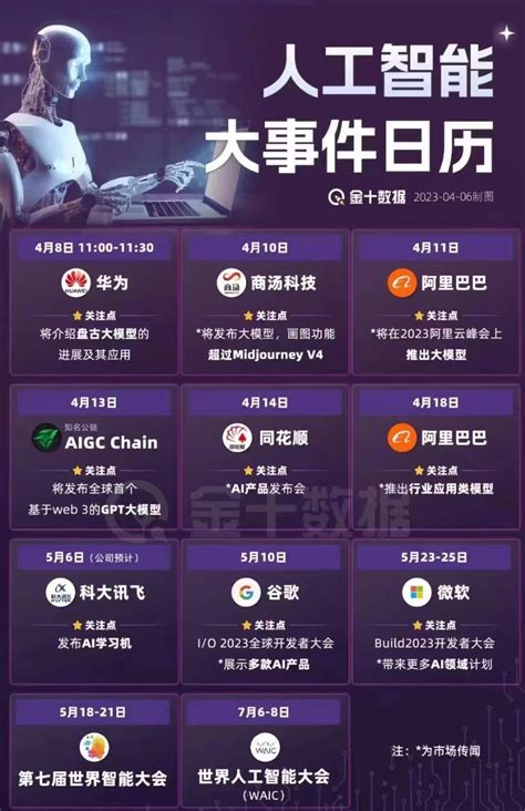 国产ai大模型来了！ 爱前端导航