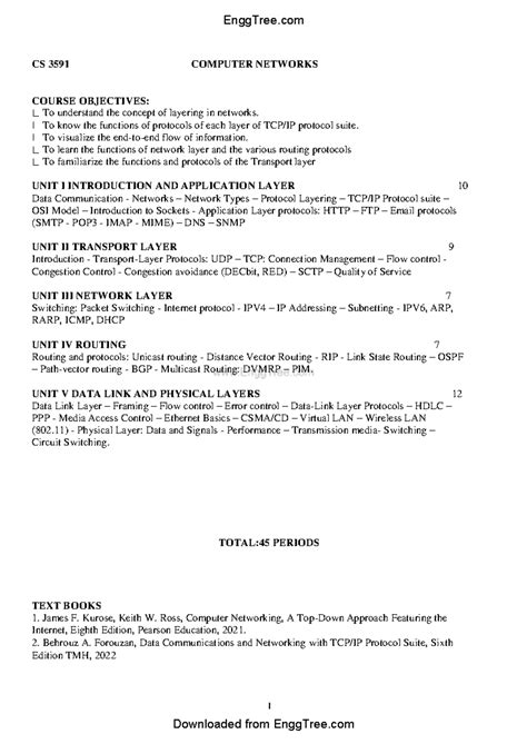 Cs3591 Computer Networks Lecture Notes 1 1 Cs 3591 Computer Networks