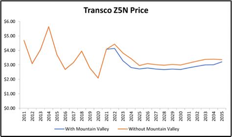 Rbac Newsletter 2023 Issue 1 Rbac Inc