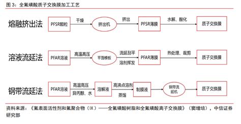 乐晴智库