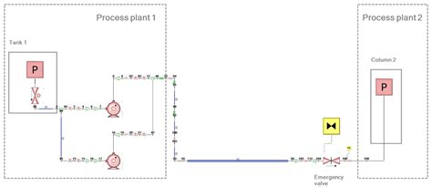 Revolutionizing Energy 4 Examples On How System Simulation Is