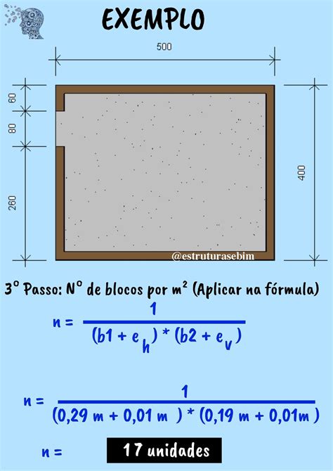 Cálculo da quantidade de tijolos PASSO A PASSO