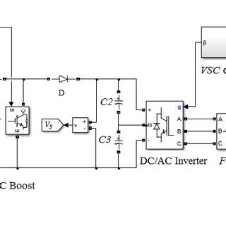 Configuration Of The Proposed Solar System Download Scientific Diagram