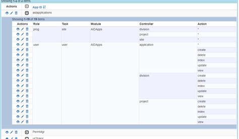 Display Problem In Grid With Grouping In Expandrowcolumn Detail Section
