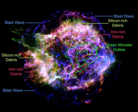 超新星遗迹仙后座a：美国国家航空航天局望远镜追踪到恒星残骸中的“绿色怪物” 神秘的地球 科学自然地理探索