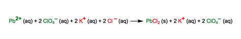 Complete Ionic Equations Chemistry Video Clutch Prep